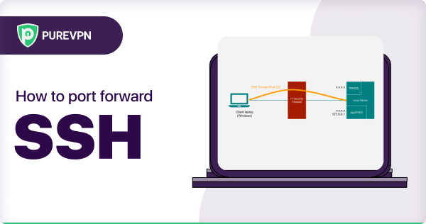 SSH Port Forwarding: Secure Remote Access Guide