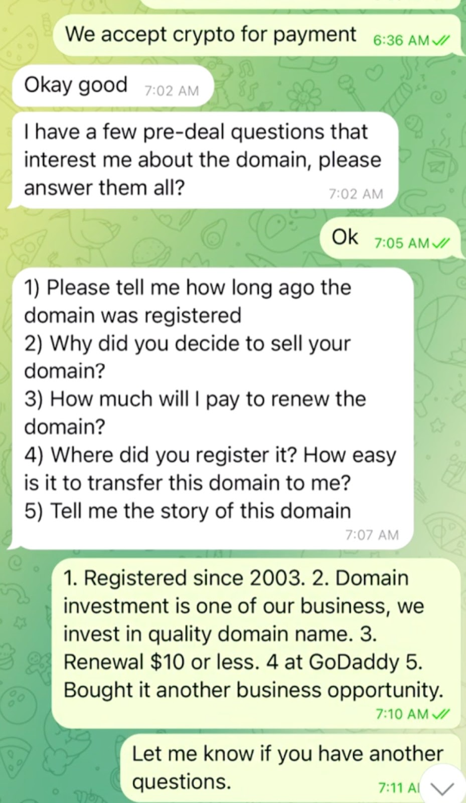 Telegram Scams: Learn How to Protect Yourself | PureVPN