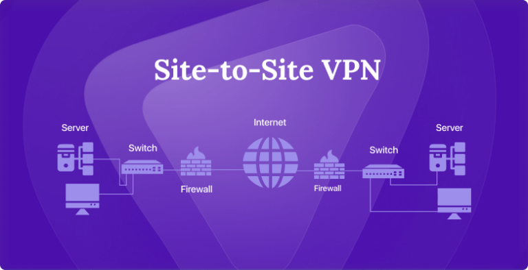 The Different Types of VPNs and Protocols Explained - PureVPN Blog