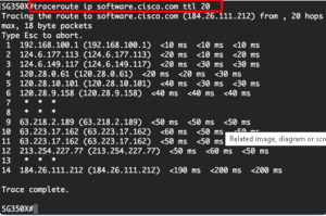 Common Port Forwarding Problems & Fixes - PureVPN Blog