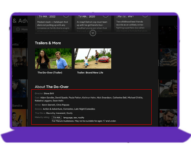 Netflix Secret Codes [July 2023]: Unlock Hidden Netflix content